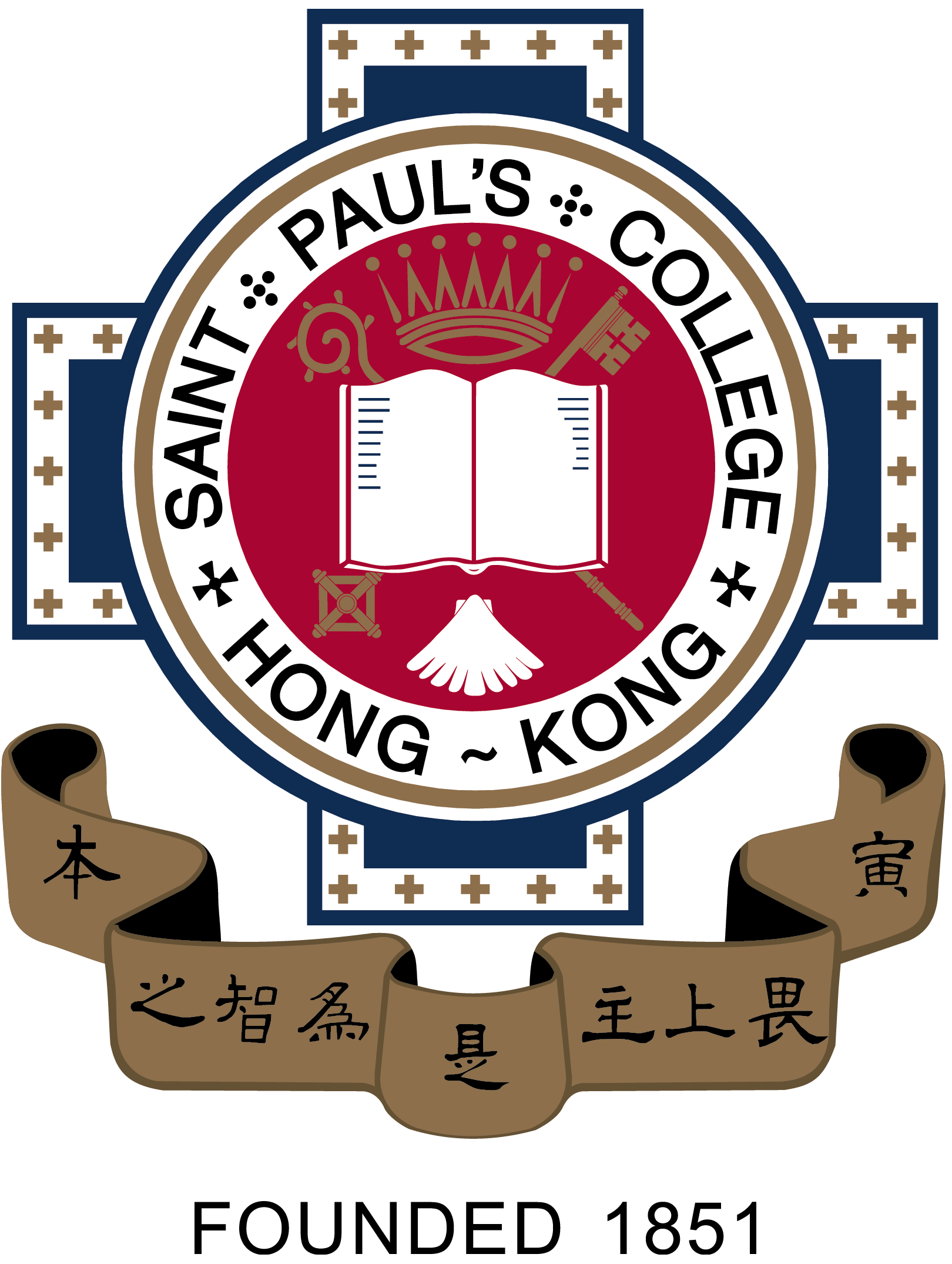 F.4 Preference - Login Page